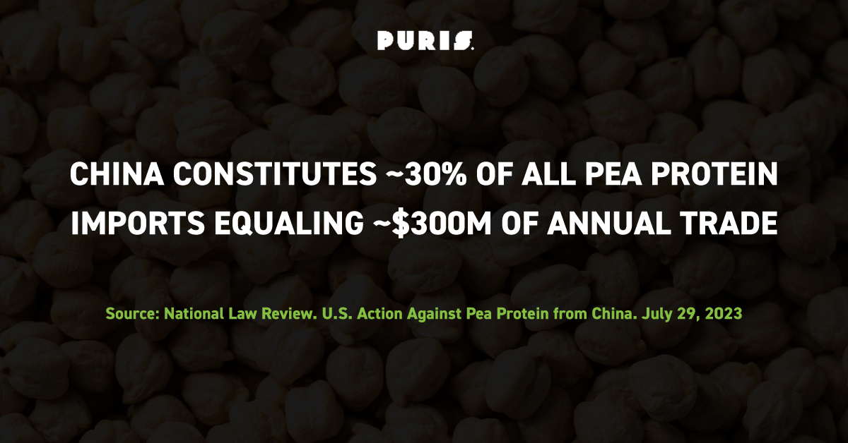 Anti-Dumping Pea Protein FAQs: Everything You Need To Know